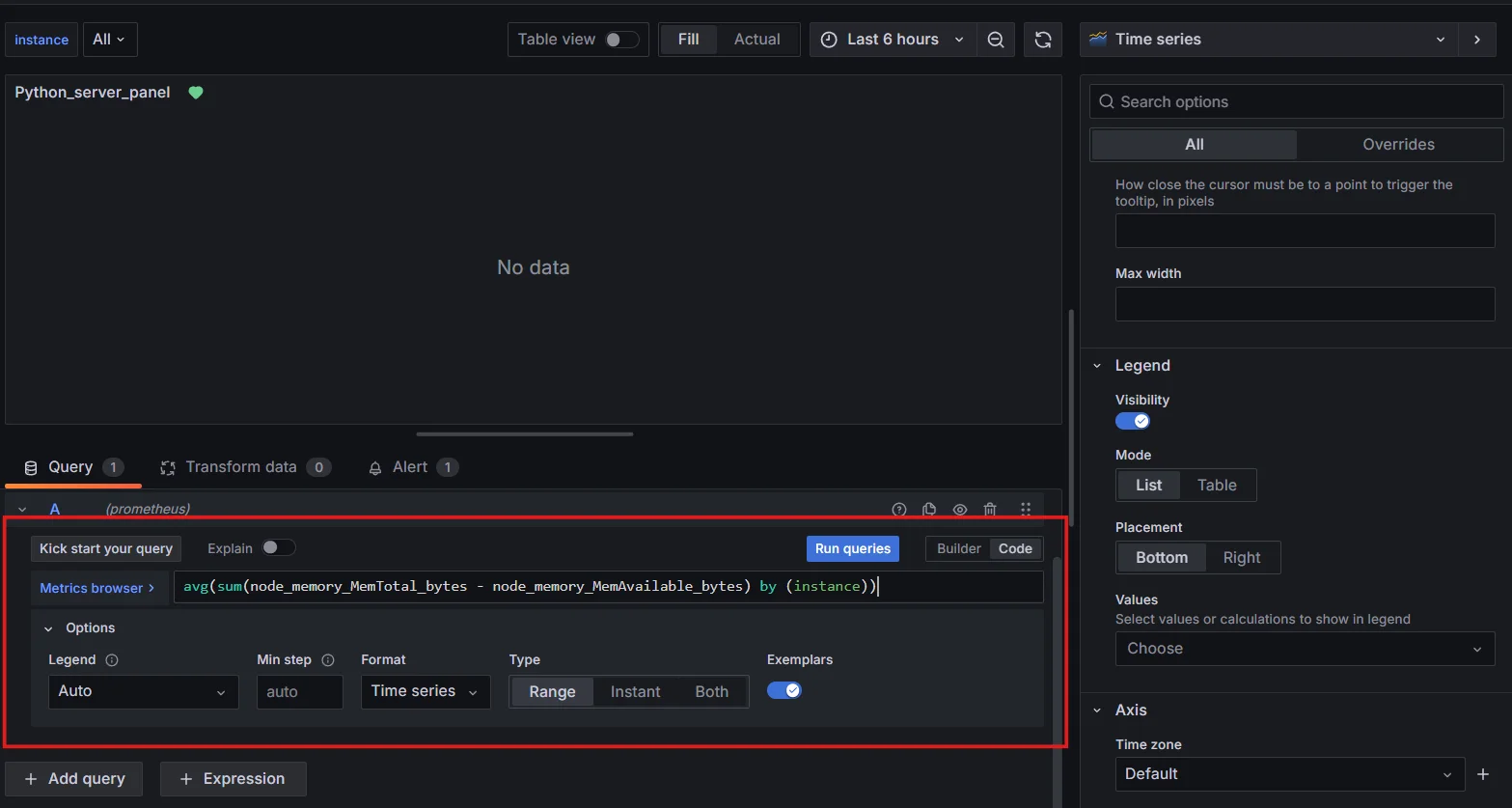 How to Calculate Average Memory Usage in Prometheus | SigNoz How to Calculate Average Memory Usage in Prometheus | SigNoz